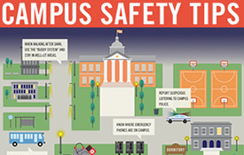 Golden Rules of Campus Safety—A Guide for Students | Wireless Security ...